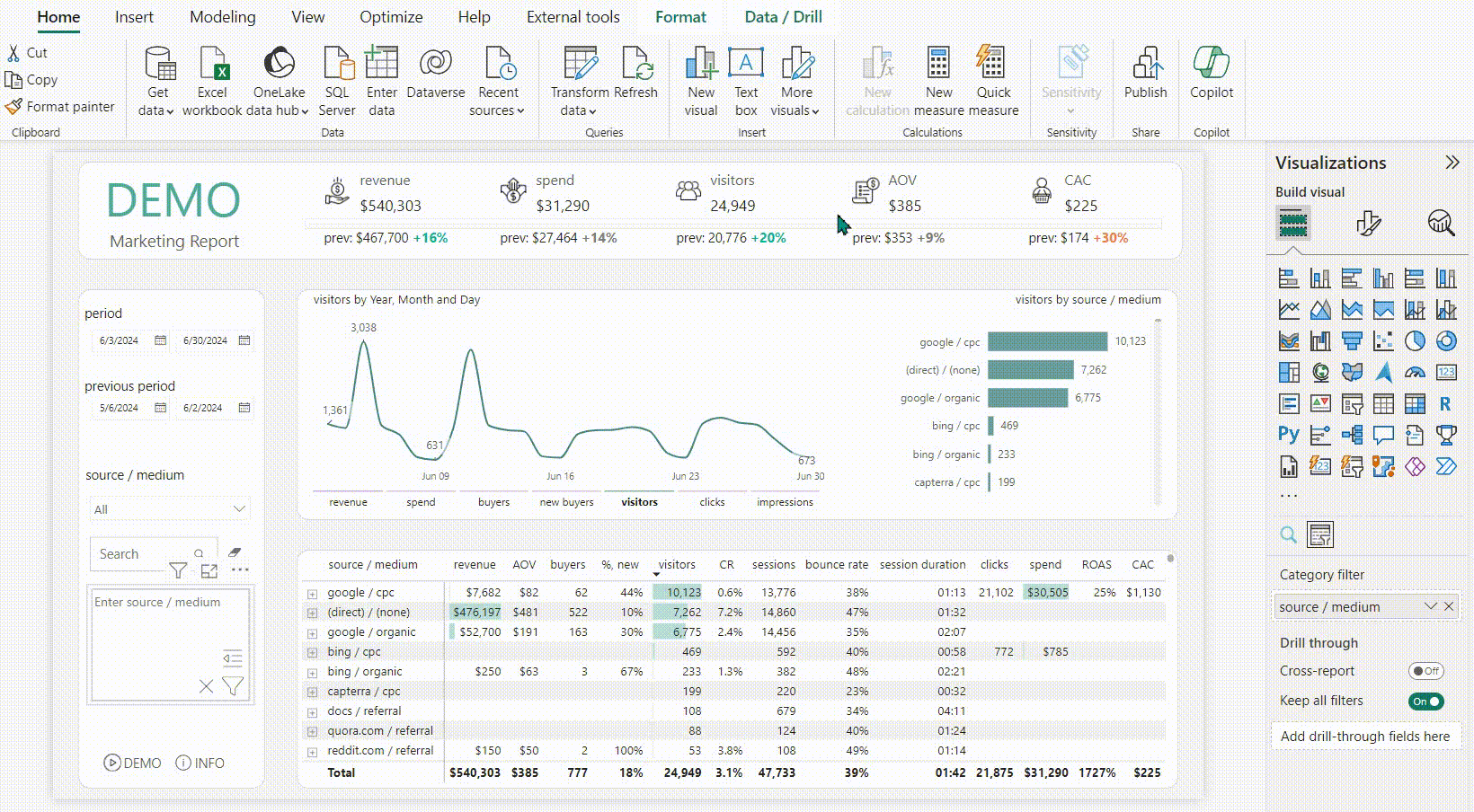 Top 3 Custom Filters for Power BI Dashboards: Improve Data Filtering ...