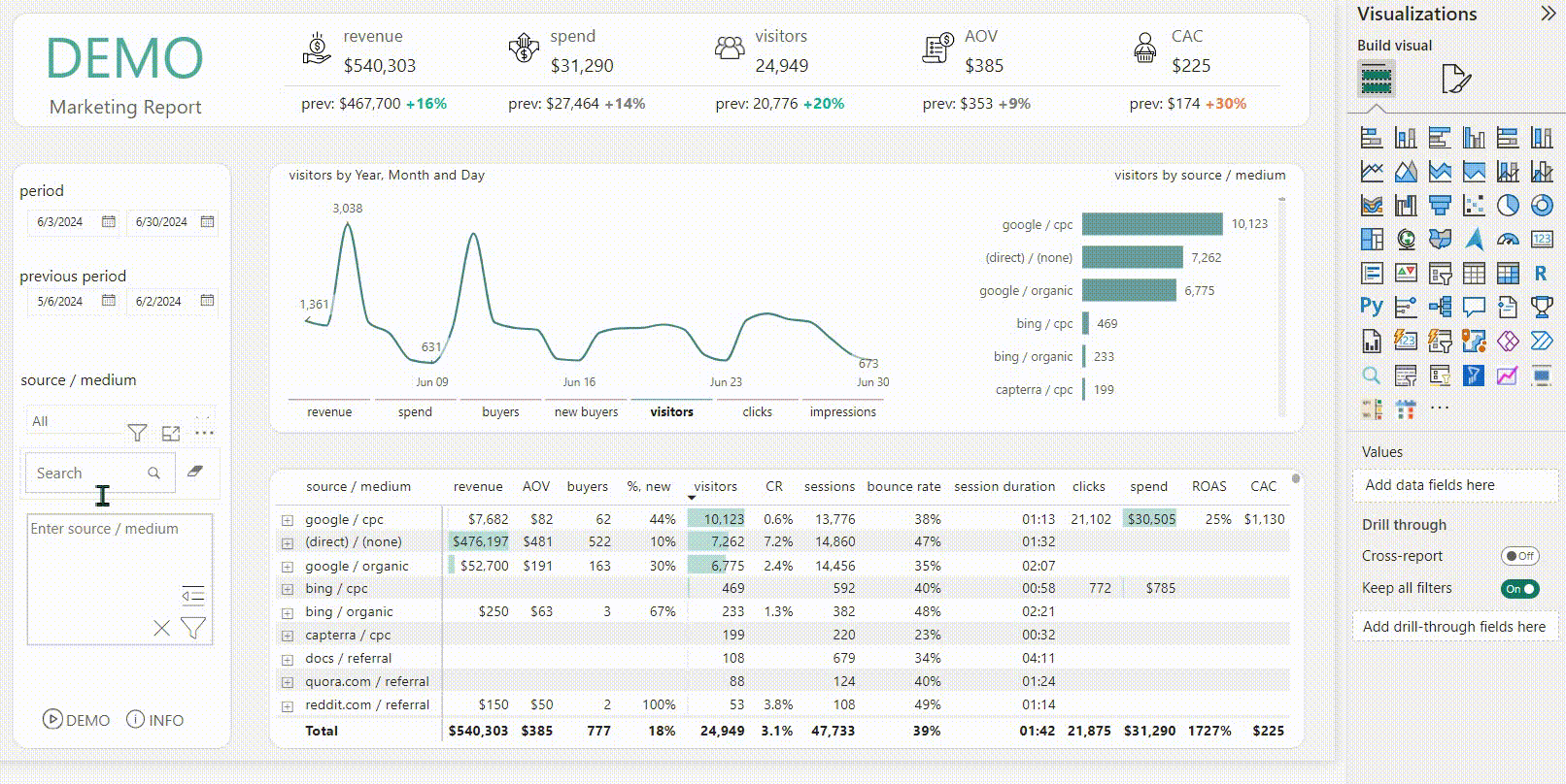 Top 3 Custom Filters for Power BI Dashboards: Improve Data Filtering with AppSource Visuals ...