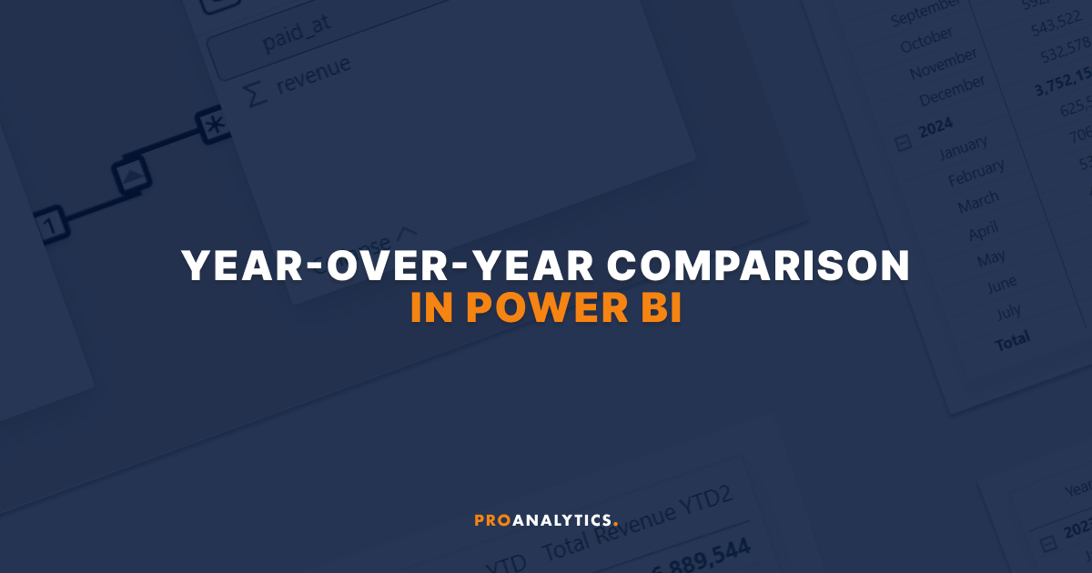 Year-over-Year Comparison in Power BI: Calculations and Visualizations | PRO ANALYTICS